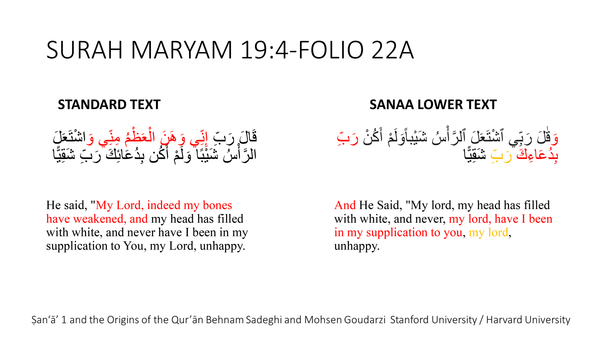 HOLES IN THE QURAN-TEXTUAL VARIANTS AND LOST VERSES – Abdullah Sameer