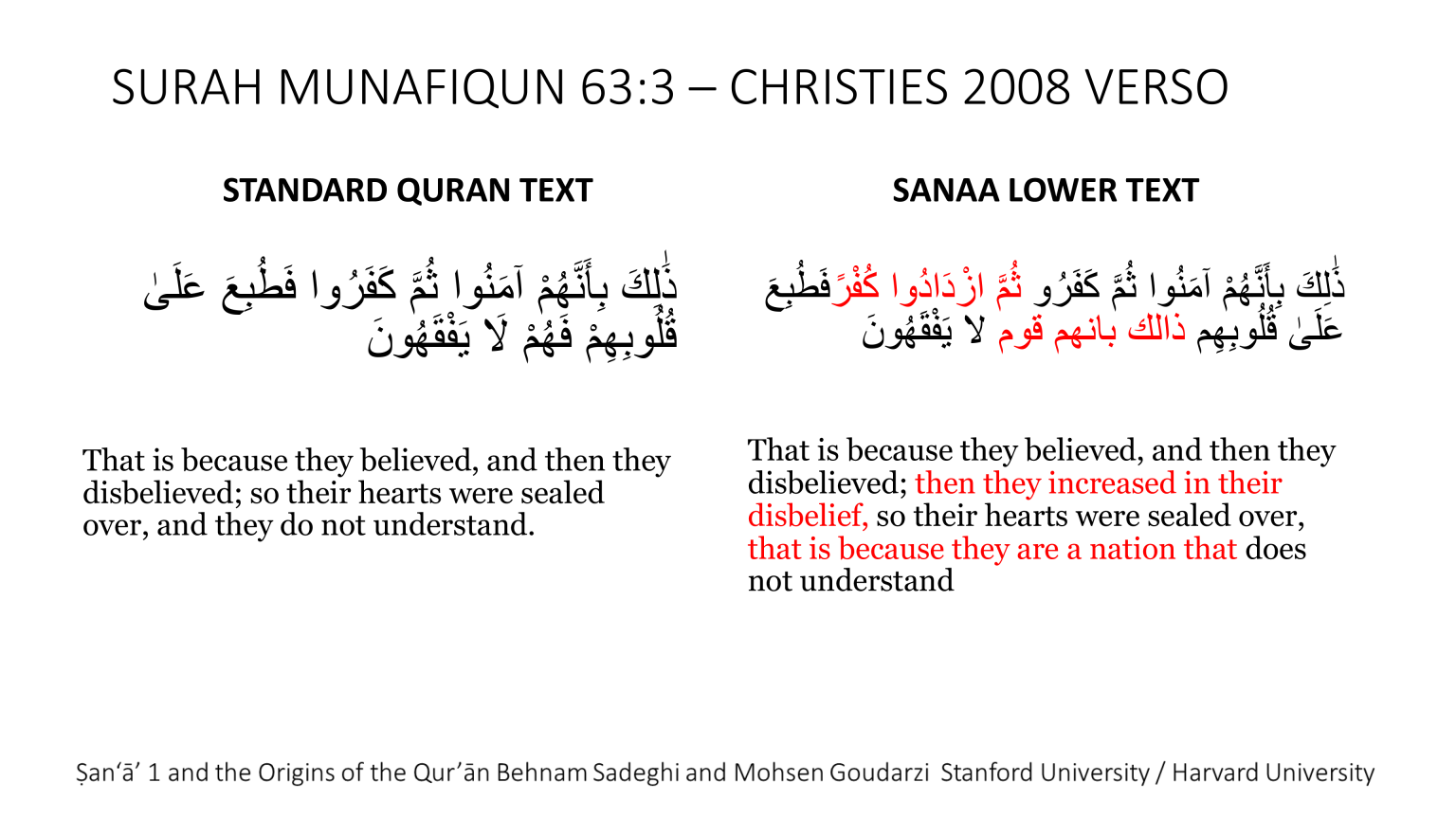 HOLES IN THE QURAN-TEXTUAL VARIANTS AND LOST VERSES – Abdullah Sameer